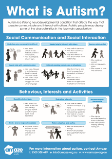 Downloads and online learning - Amaze - Shaping the future of autism