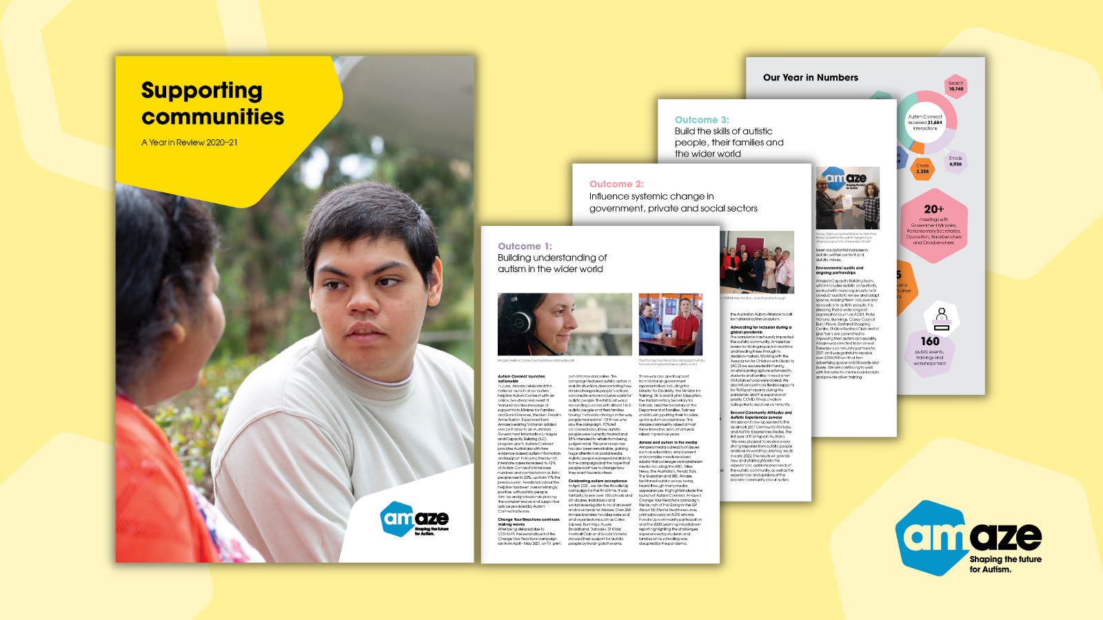 Amaze Annual Review 2020-2021 released - Amaze